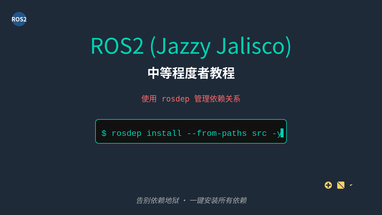 Homepage Layout · Blowfish